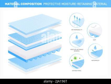 Layered materials realistic composition with round icons of different ...