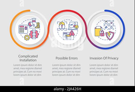Biometric technology drawbacks circle infographic template Stock Vector Image & Art - Alamy