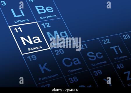 Sodium on the periodic table of the elements. Alkali metal, with symbol ...