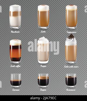 Premium vector frappe concept illustration Stock Vector Image & Art - Alamy