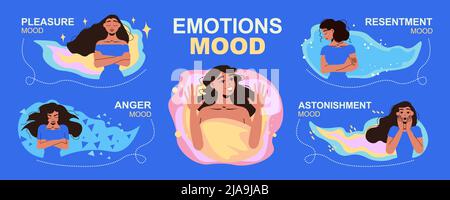 Emotions and mood infographic set with psychology and behavior symbols ...
