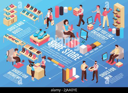 Shopping mall isometric infographics template with floor plan inside ...
