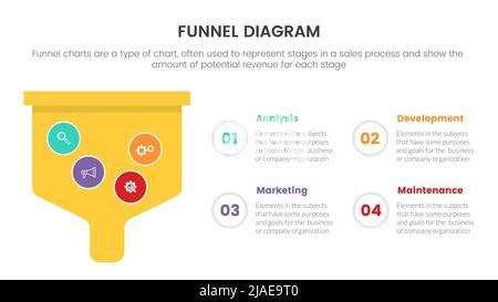 infographic funnel chart concept for slide presentation with 4 point ...