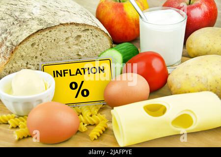 Yellow sign and inflation with bread, vegetables, fruits, milk products ...