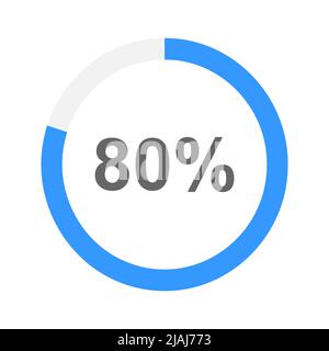 80 eighty percent vector circle chart, percentage diagram graph for web ...