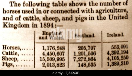 Agriculture in Britain in the 1800's - Old regional farming ploughs ...
