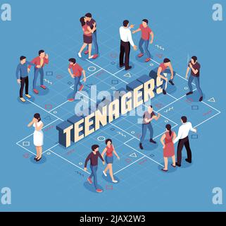 Isometric teenager schemeflowchart composition with 3d text and human ...