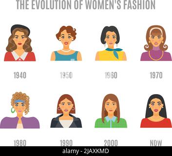 Women Fashion Icons Set. Fashion Evolution Vector Illustration. Woman ...