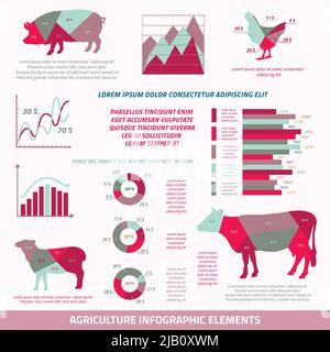 Farming flat infographics with information and charts about livestock ...
