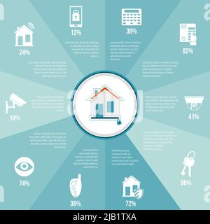 Home Security Infographics Stock Vector Image & Art - Alamy