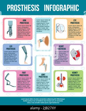 Orthopedic prothesis medical implants artificial body parts flat icons collection with ...