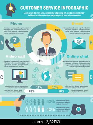 Call center infographics set with online support and chat bot symbols ...