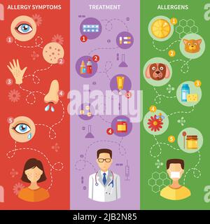 Allergy vertical banners with symptoms medical treatment and various ...