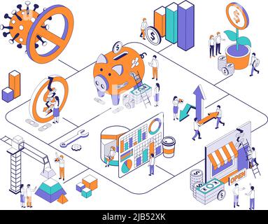 Isometric business crisis composition with flowchart of financial ...
