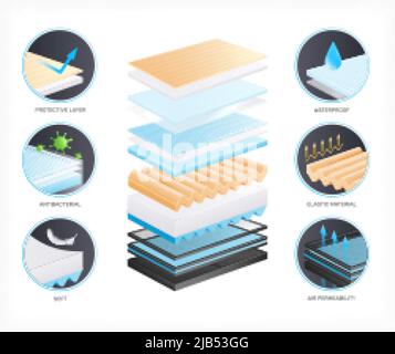 Layered materials realistic composition with round icons of different ...