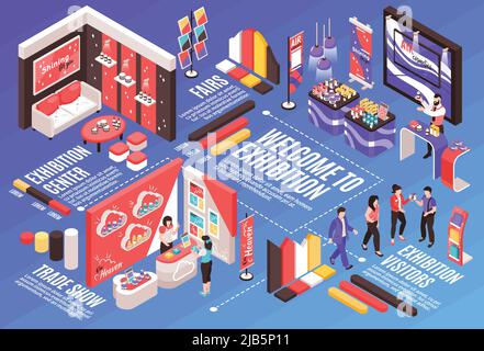 Isometric expo stand exhibition horizontal composition with text and ...