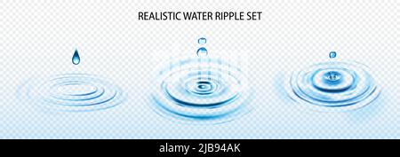 Water ripple transparent realistic set with fresh water symbols ...