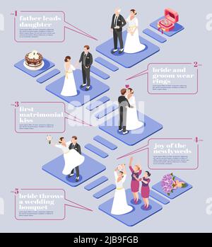 Wedding infographics set with bride and groom symbols vector ...