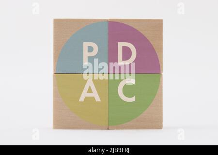 Diagram of PDCA cycle. PDCA letters drawn on a wooden block Stock Photo ...