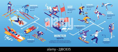 Winter sport isometric infographic flowchart with snowboarding alpine ...