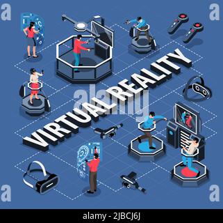 Isometric flowchart with people in virtual reality glasses 3d vector ...