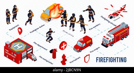 Firefighting isometric infographics layout with extinguisher hydrant ...