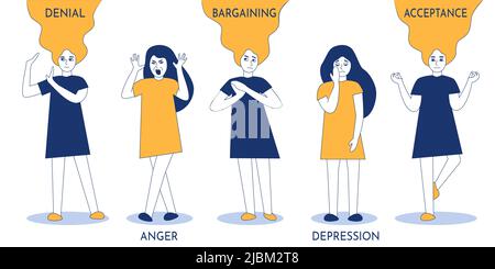 Denial, anger, bargaining, depression, acceptance. 5 stages of accepting the inevitable. Five ...