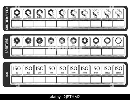 Photography manual template for photographers. Camera's cheat sheet. ISO, shutter speed ...