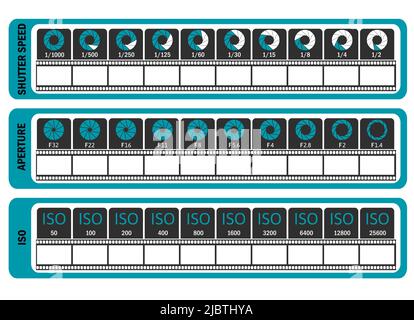 Photography manual. Camera's cheat sheet. ISO, shutter speed, aperture ...