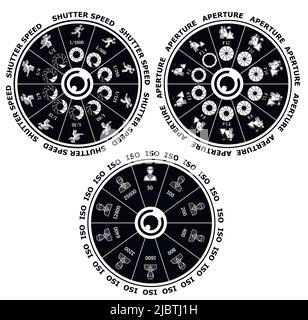 Photography manual. Camera's cheat sheet. ISO, shutter speed, aperture ...