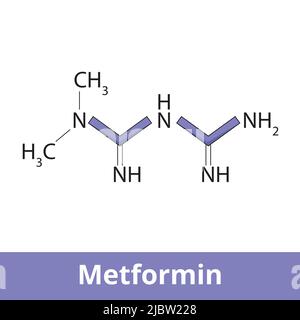Skeletal formula of Metformin. Drug chemical molecule Stock Vector ...