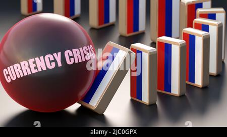 Russia and currency crisis, economy and domino effect - chain reaction ...