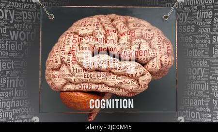 Cognition word cloud concept with abstract background Stock Photo - Alamy