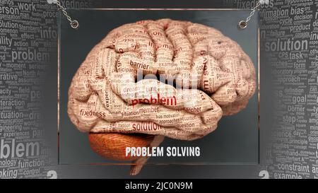 Problem solving in human brain, hundreds of crucial terms related to ...
