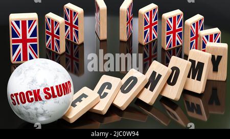 UK England and stock slump, causing a national problem and a falling ...