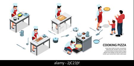 Isometric kitchen interior infographics with editable text and isolated ...