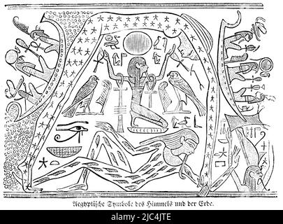 Egyptian symbols of Heaven and Earth, Bible, Old Testament, First Book ...