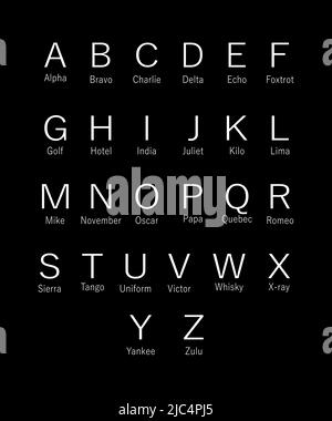 Black and white Phonetic Code Stock Photo - Alamy