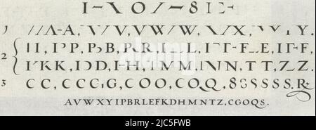 Roman alphabet, lower case A-Z Stock Photo - Alamy