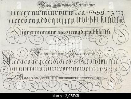 Two writing examples: Textura and Fraktur, 1605 print Two performances ...