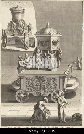 Copper laver or rinsing basin in the court of the tabernacle, The ...