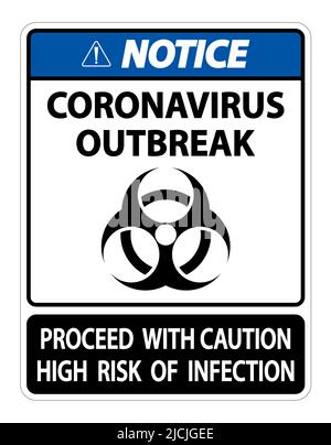 Notice Coronavirus Outbreak Sign Isolate On White Background,Vector ...