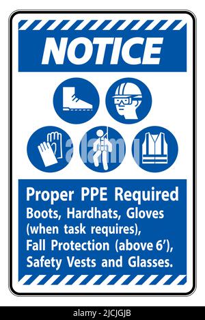 Notice Sign Proper PPE Required Boots, Hardhats, Gloves When Task ...