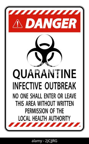 Danger Quarantine Infective Outbreak Sign Isolate on transparent ...
