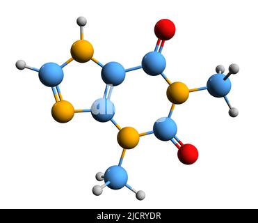 Xanthine, chemical formula and skeletal structure. Xanthic acid, a ...