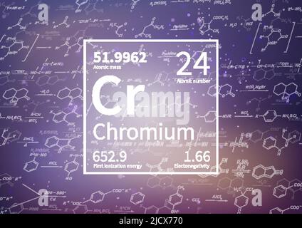 Chromium chemical element with first ionization energy, atomic mass and ...