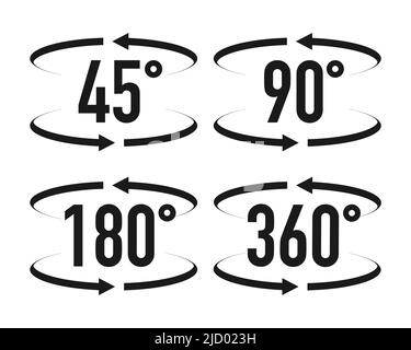 Signs with arrows to indicate the rotation or panoramas to 360 degrees ...