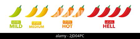 Spicy chili scale. Pepper with fire for spice strength levels mild ...