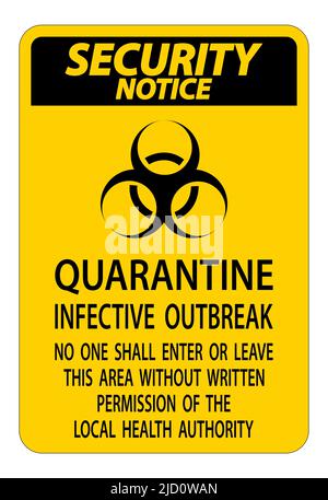 Security Notice Quarantine Infective Outbreak Sign Isolate on ...