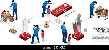 Isometric historical museum infographics with editable text and ...